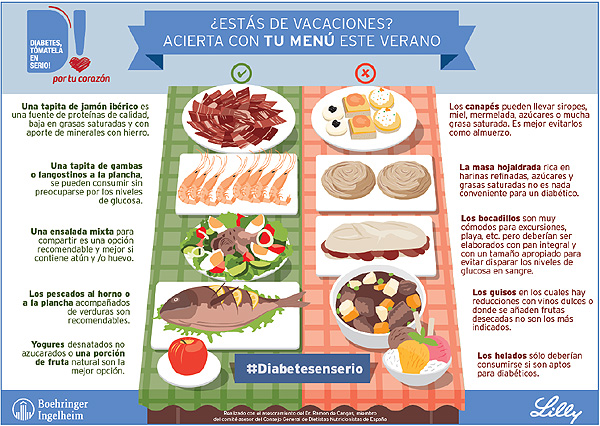 La diabetes tipo 2 no hace vacaciones