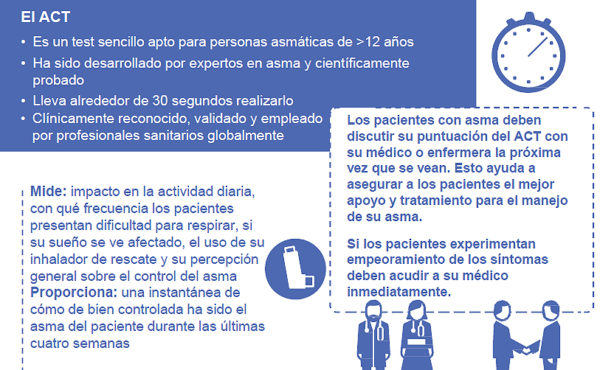 )portada) asma control test - Farmacosalud