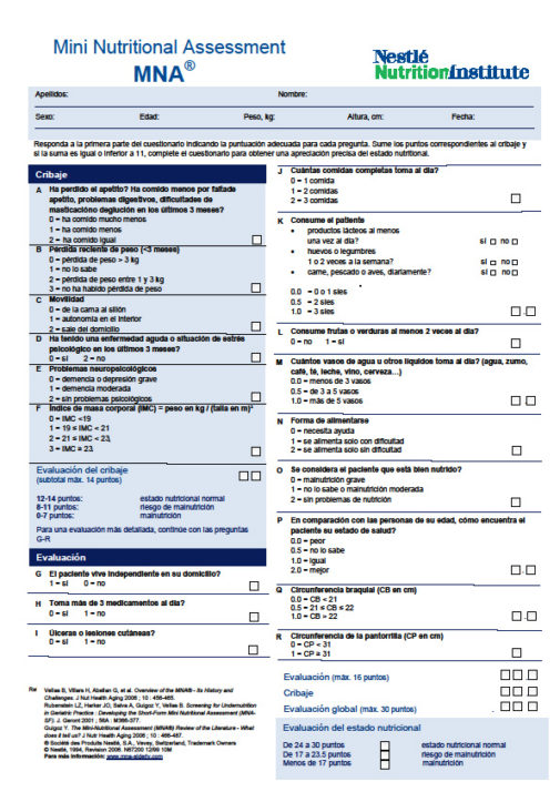 test MNA - Farmacosalud