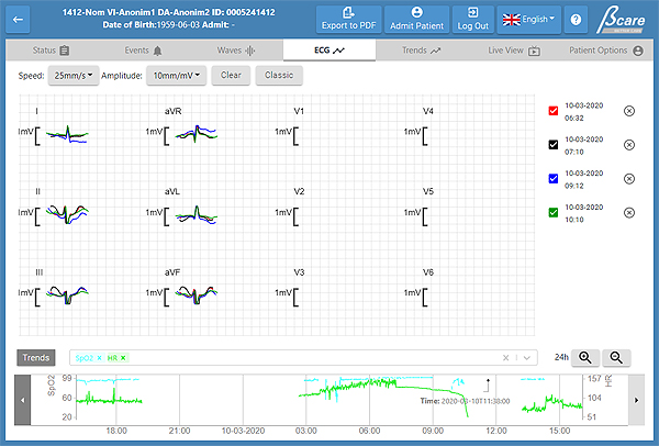 (600) BC Workstation 2 ECG - Farmacosalud