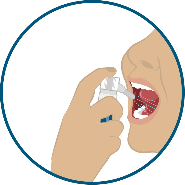 spray administración Ilustracion sublingual - Farmacosalud
